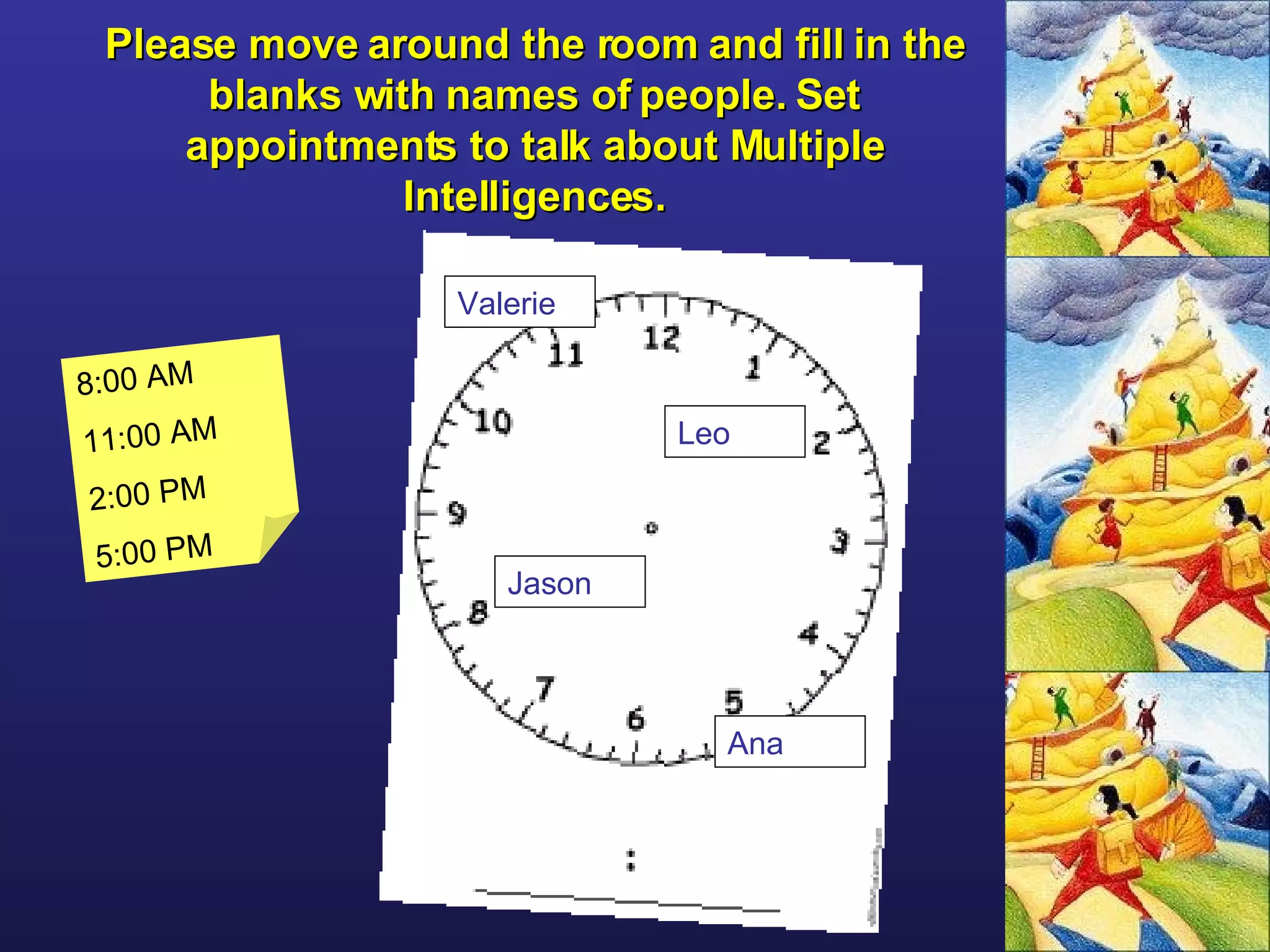 Multiple Intelligences in the Classroom | PPT