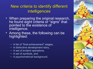 Multiple Intelligences in the Classroom | PPT