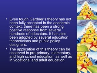 Multiple Intelligences in the Classroom | PPT