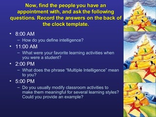 Multiple Intelligences in the Classroom | PPT
