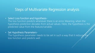 Multiple-Linear-Regression-Model-Analysis.pptx