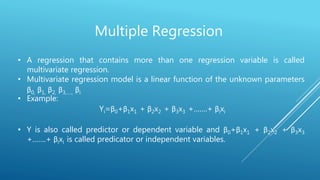 Multiple-Linear-Regression-Model-Analysis.pptx