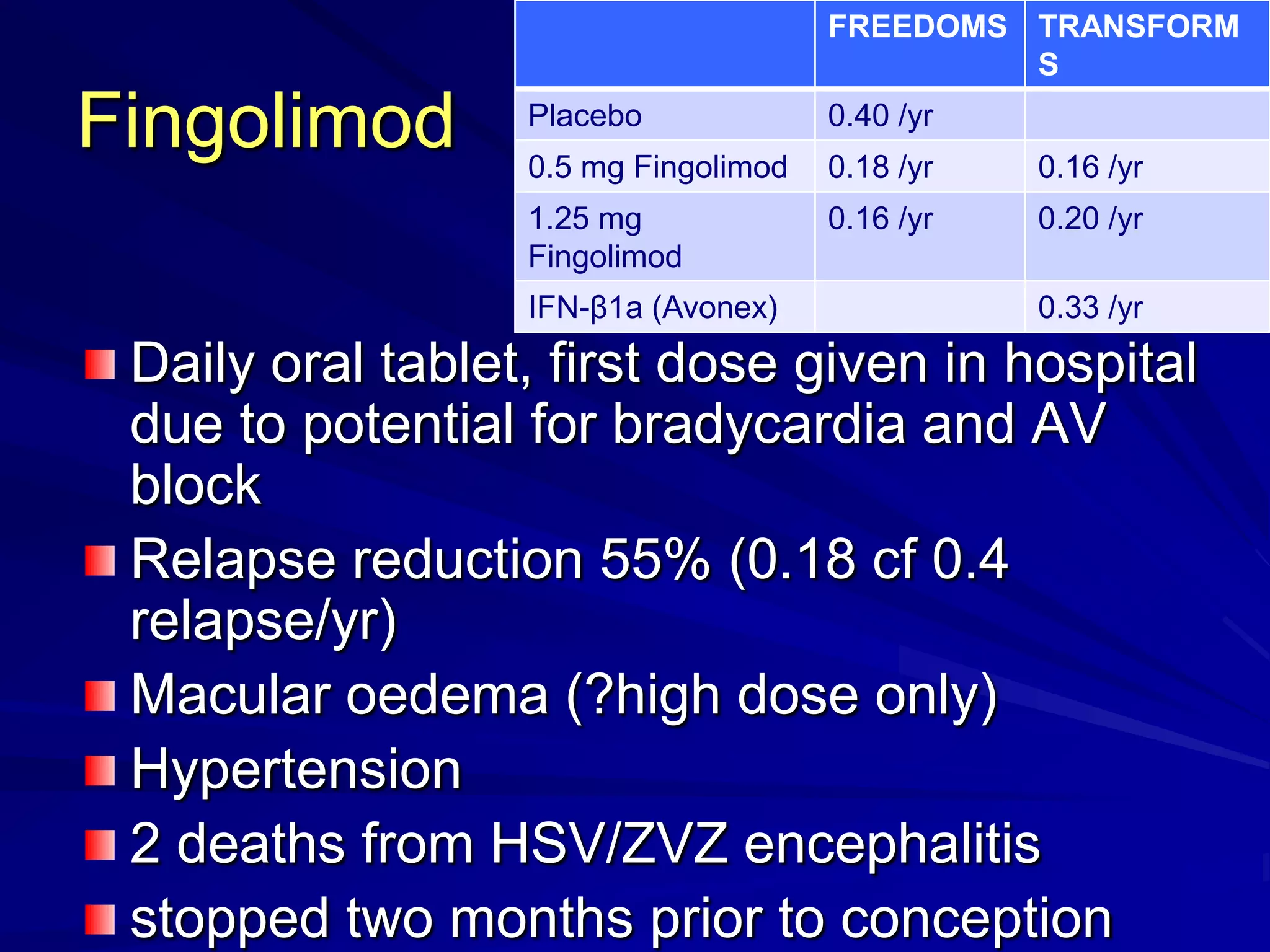 Multiple sclerosis-basic-principles-and-new-developments596 (1) | PPTX | Brain and Nervous ...