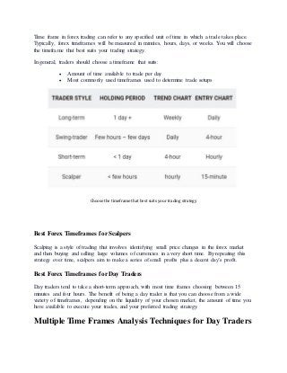 multiple-time-frames-analysis.docx