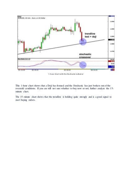 multiple-time-frames-analysis.docx