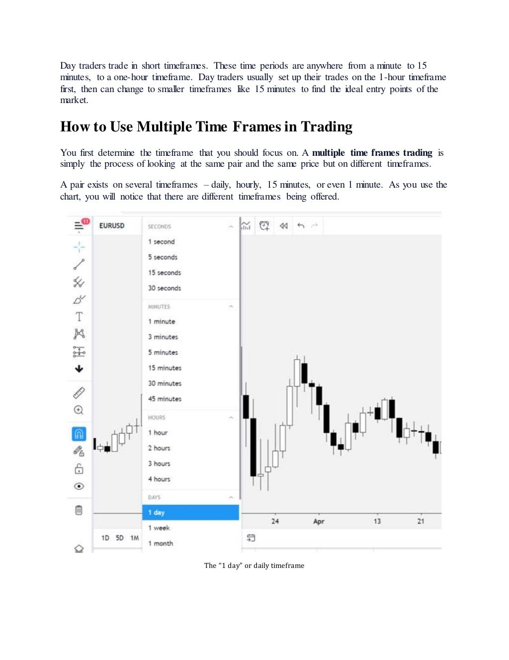 multiple-time-frames-analysis.docx