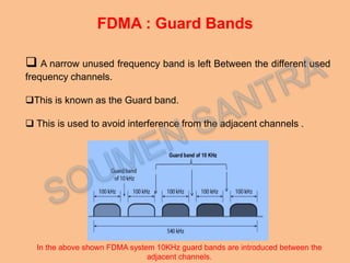 Frequency Division Multiplexing Access (FDMA) | PPTX