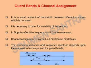 Frequency Division Multiplexing Access (FDMA) | PPTX