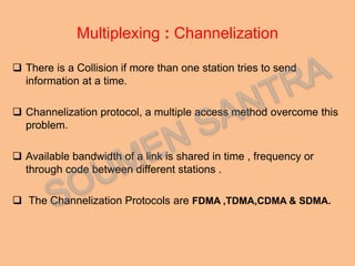 Frequency Division Multiplexing Access (FDMA) | PPTX