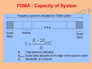 Frequency Division Multiplexing Access (FDMA) | PPT