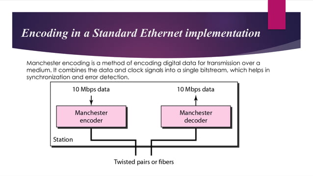 Multiple Access Control Layers in computer network.pptx