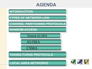 Multipleaccessprotocol 140213082552-phpapp02 | PPTX