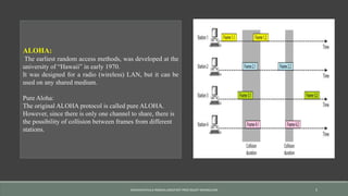Multiple access protocol | PPTX