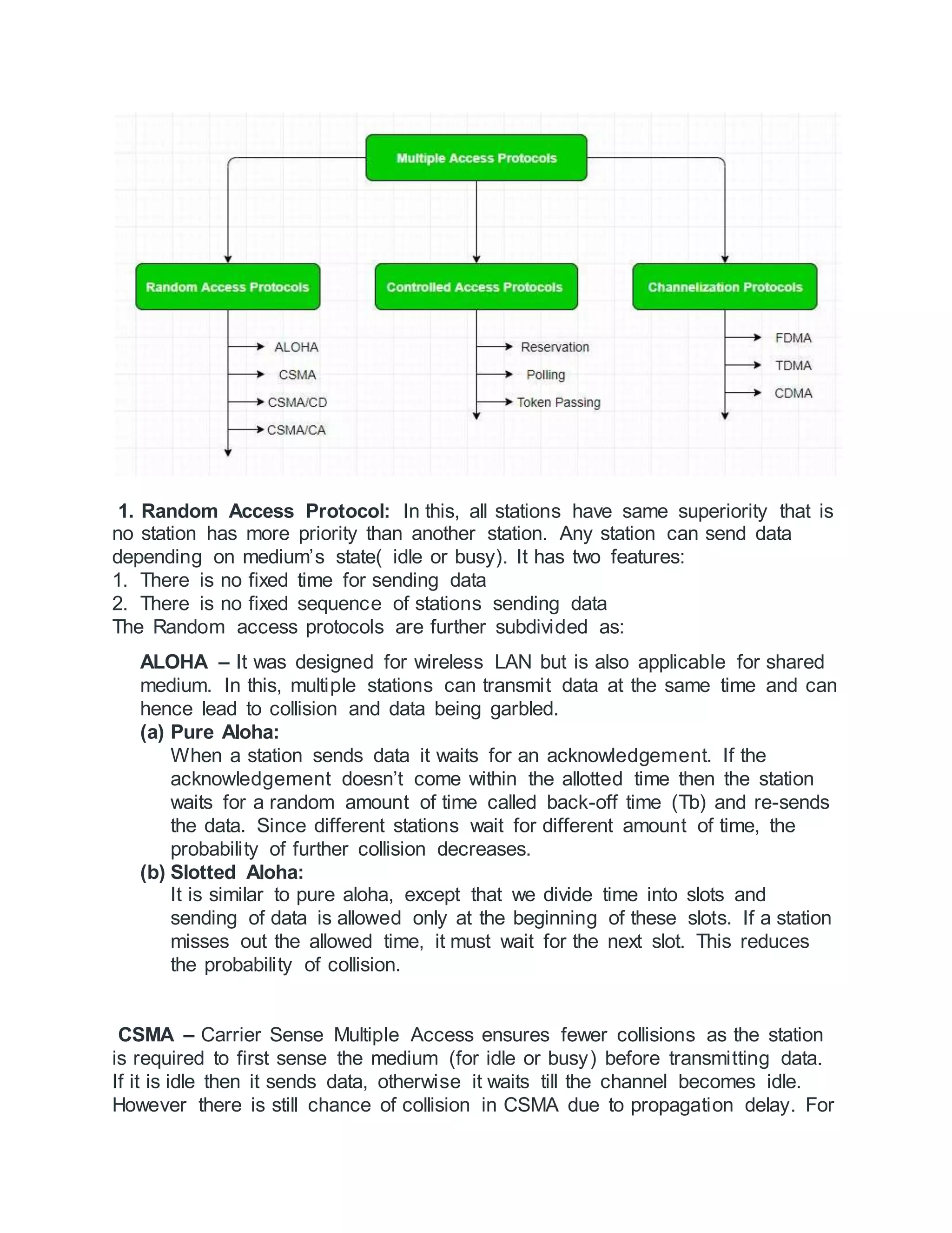 Multiple Access Protocol Docx Computer Networking Computing