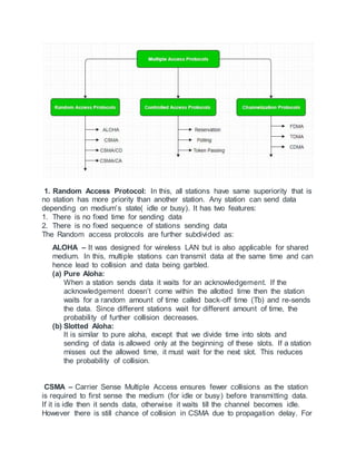 Multiple access protocol | DOCX | Computer Networking | Computing