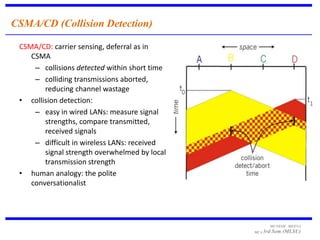 Multiple access control protocol | PPSX