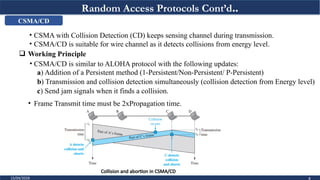 Comprehensive Overview of Multiple Access Protocols in Communication ...
