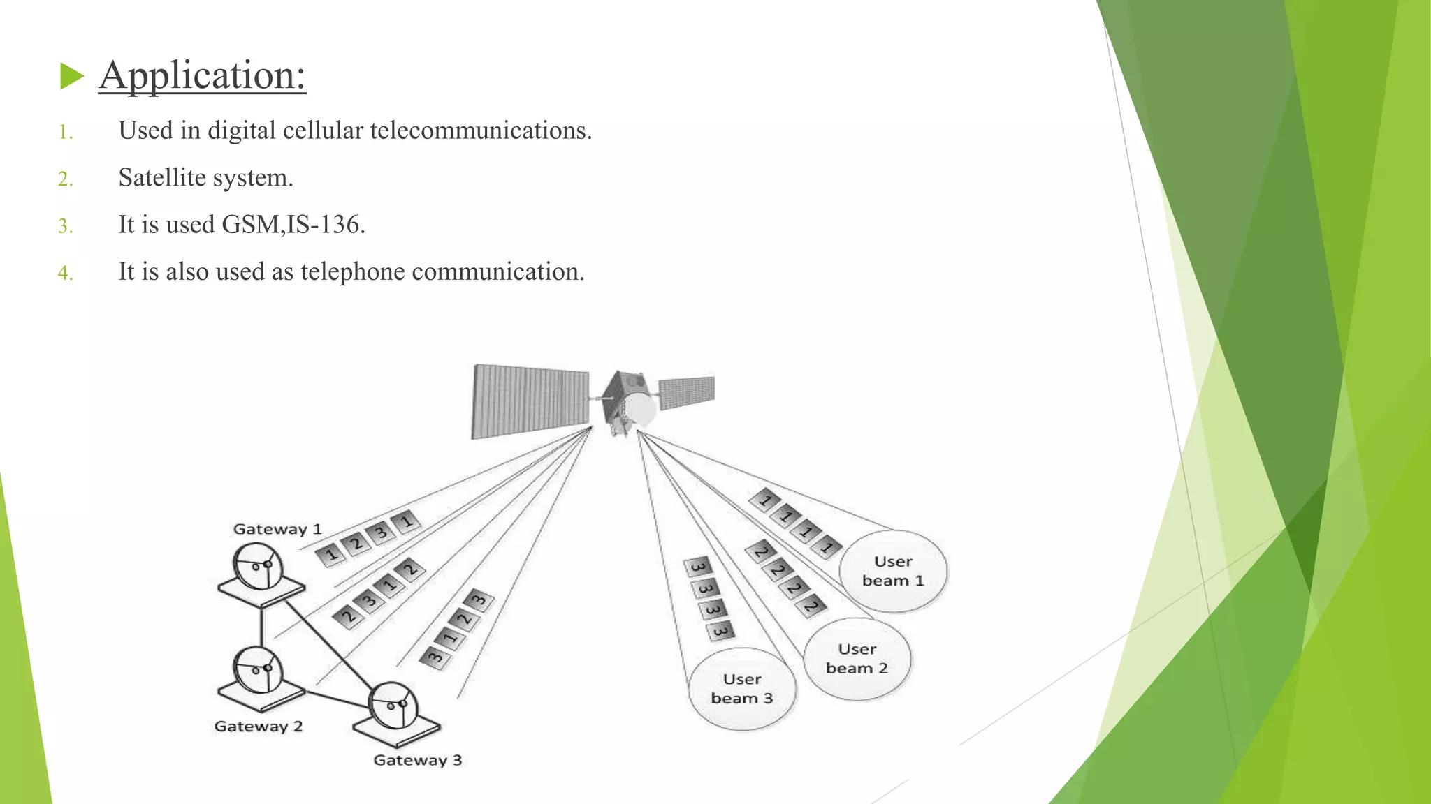 MULTIPLE ACCESS TECHNIQUE-2.pptx
