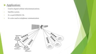 MULTIPLE ACCESS TECHNIQUE-2.pptx