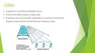 MULTIPLE ACCESS TECHNIQUE-2.pptx