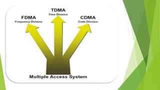 MULTIPLE ACCESS TECHNIQUE-2.pptx