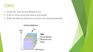 MULTIPLE ACCESS TECHNIQUE-2.pptx