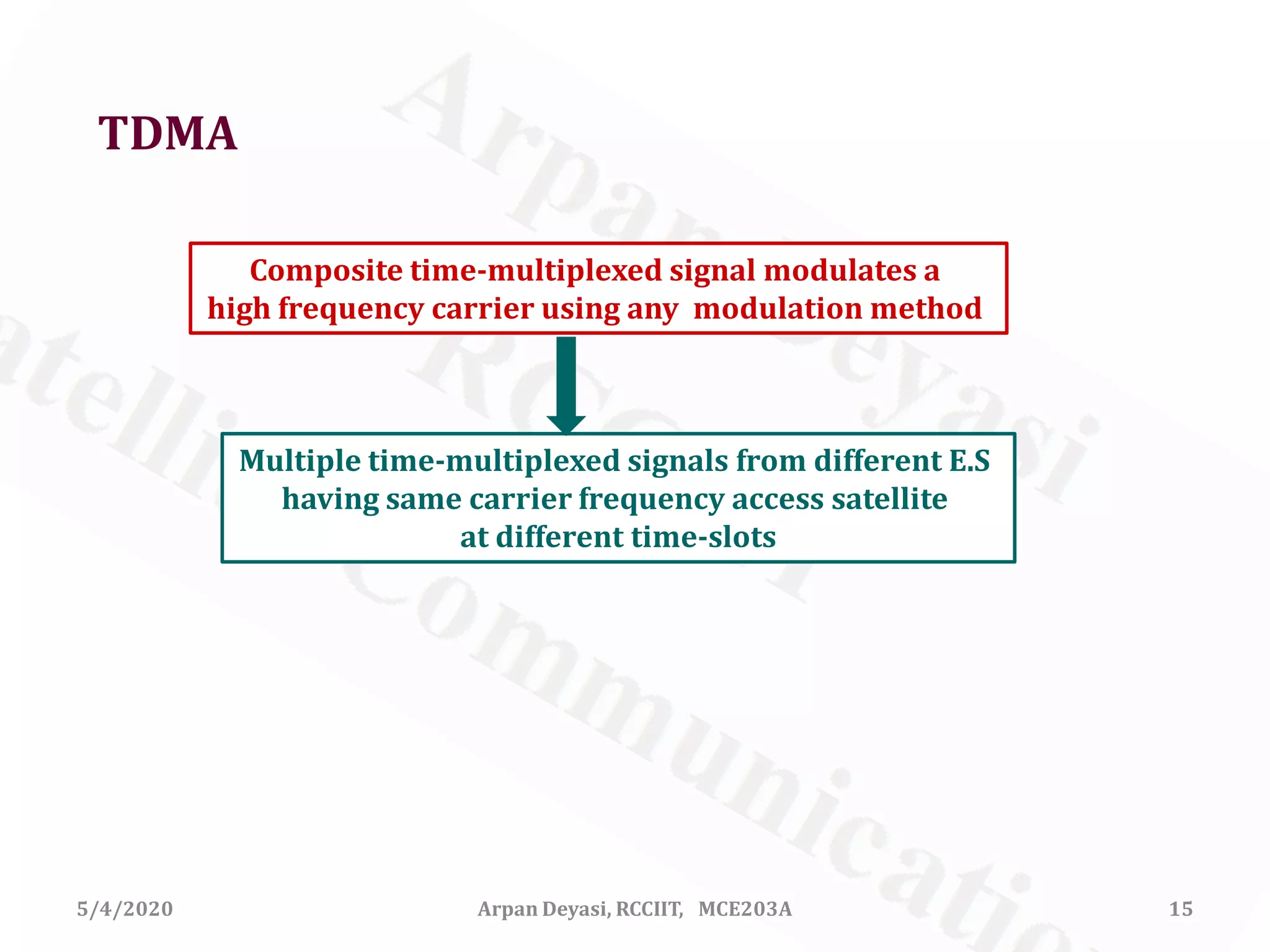 Multiple access techniques | PDF