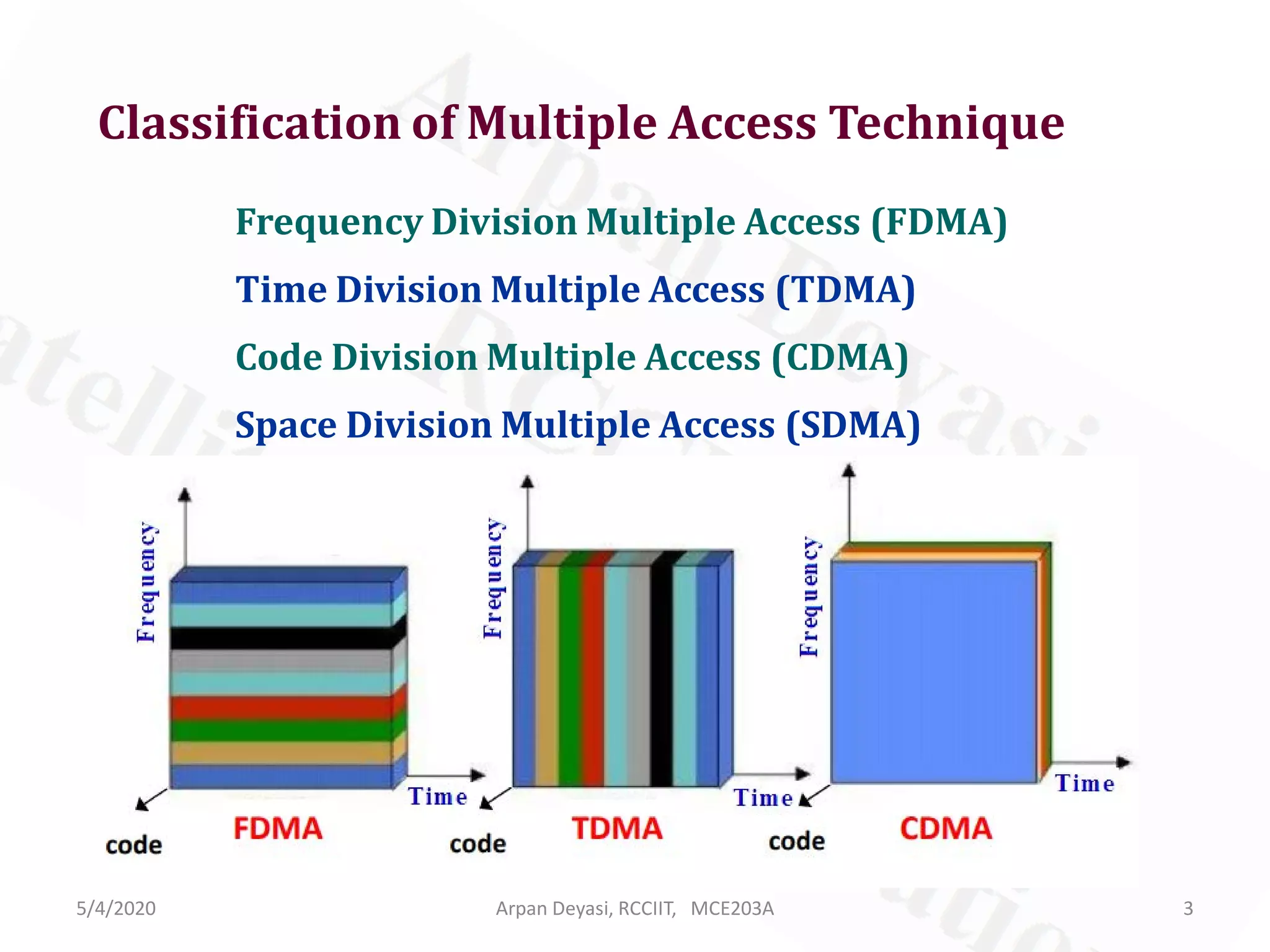 Multiple access techniques | PDF