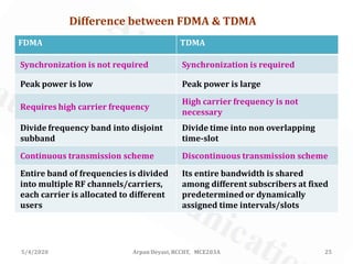 Multiple access techniques | PDF