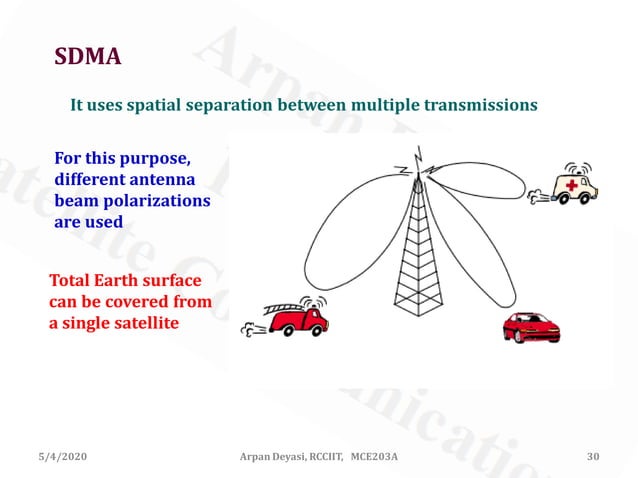 Multiple access techniques | PDF | Digital Audio | Computer Software and Applications