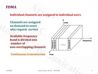 Multiple access techniques | PDF