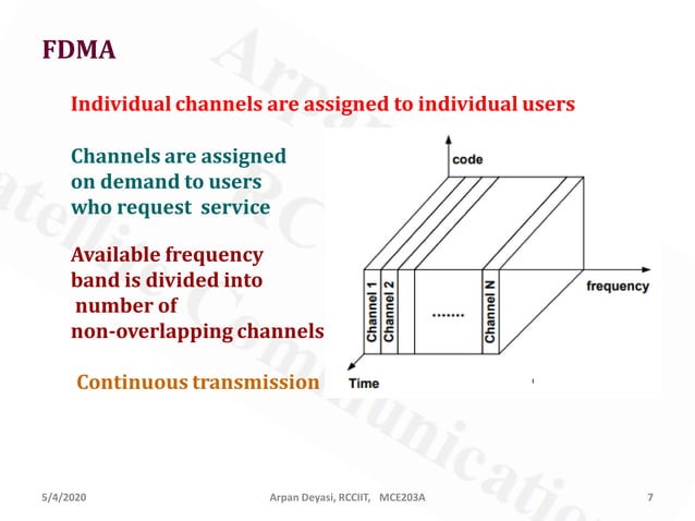 Multiple access techniques | PDF | Digital Audio | Computer Software and Applications