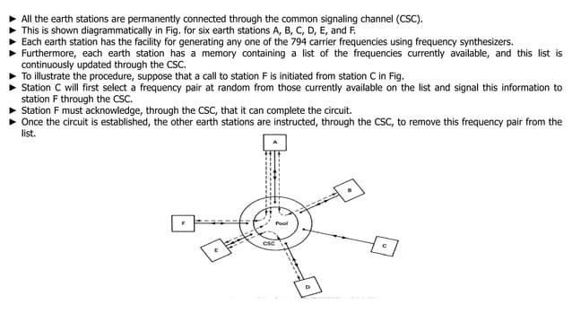Multiple Access Techniques | PDF | Computer Networking | Computing