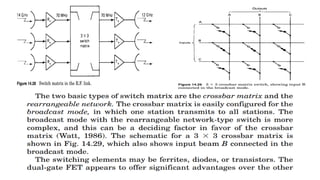 Multiple Access Techniques | PDF