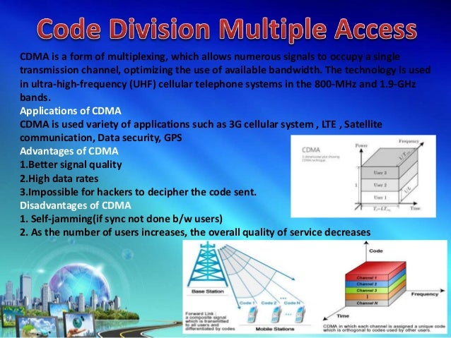 Multiple Access Techniques For Wireless Communication