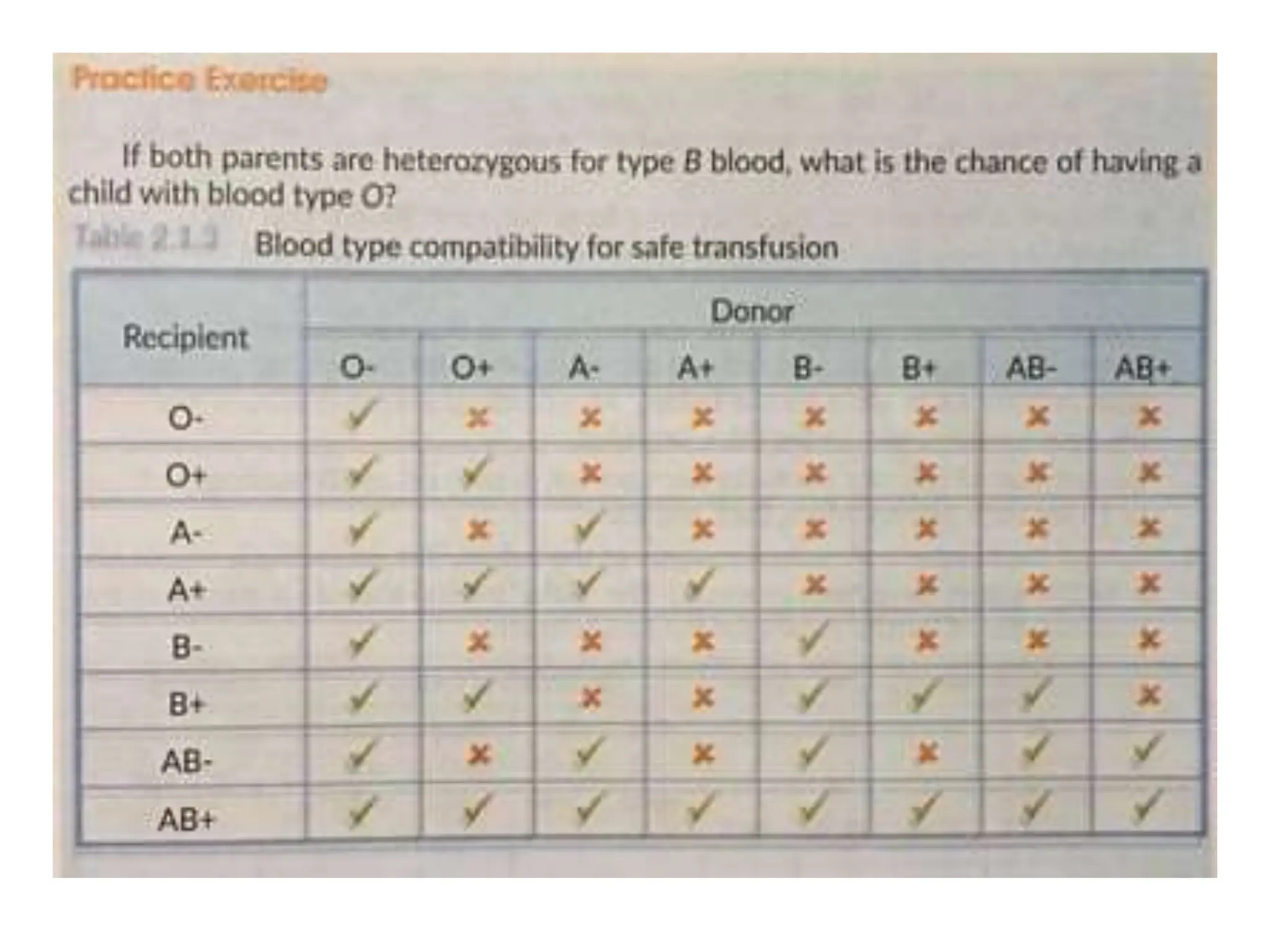 Non-Mendelian Inheritance_Multiple Alleles.pptx