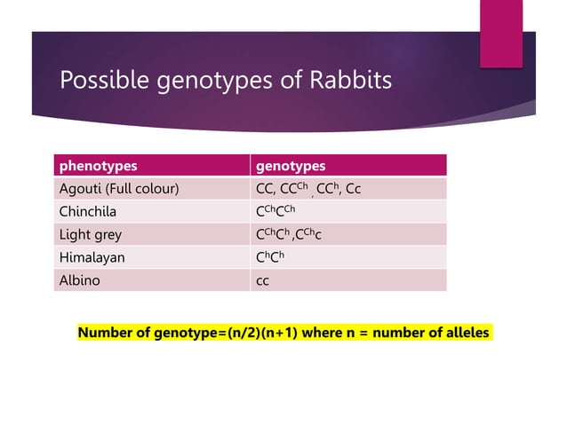 Multiple alleles and blood group in man.pptx