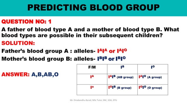 MULTIPLE ALLELES AND BLOOD GROUPING | PPTX