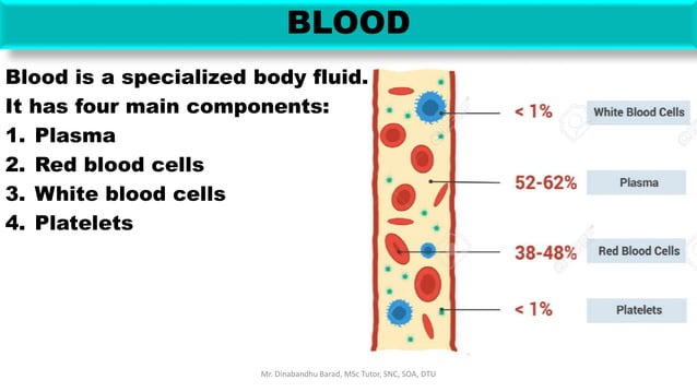 MULTIPLE ALLELES AND BLOOD GROUPING | PPTX
