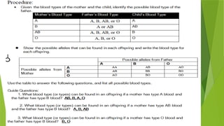 Multiple Allelism. Blood type in humans shows multiple allelism. | PPTX