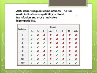 multiple allelism | PPTX