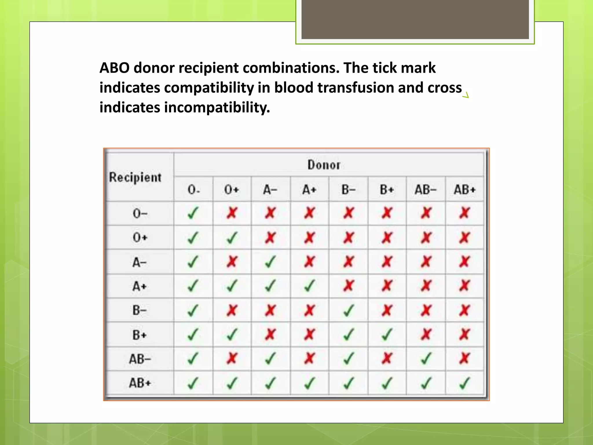 Multiple allelism | PPTX