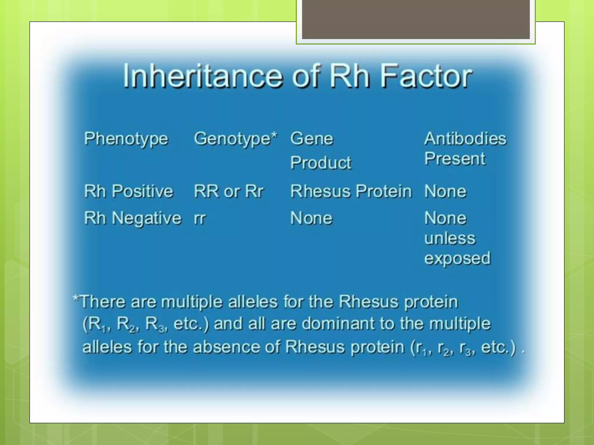 Multiple Allelism Ppt