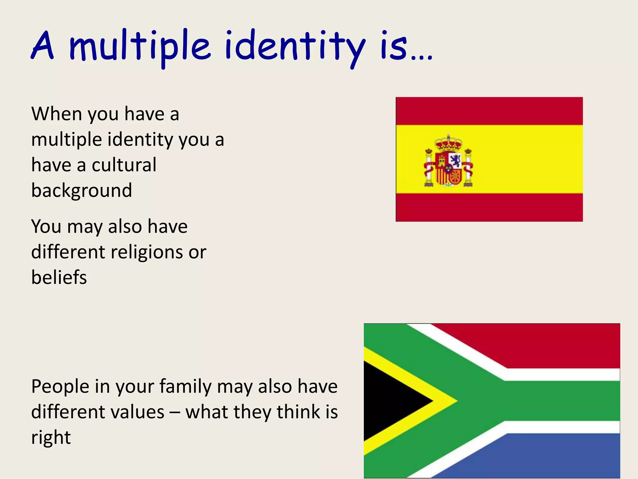 Multiple and shared identities 1 | PPTX