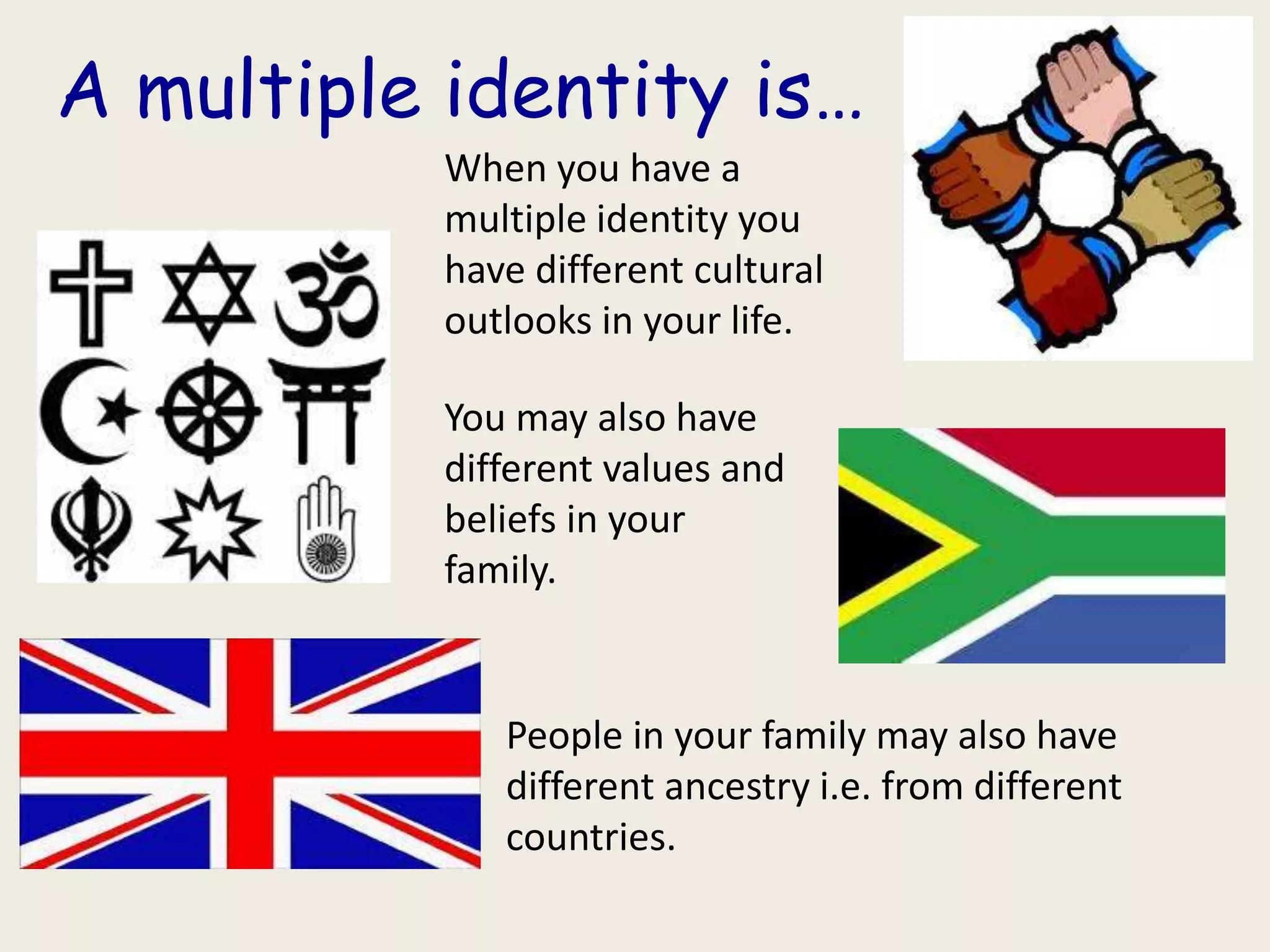 Multiple and shared identities 1 | PPTX