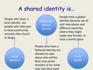 Multiple and shared identities | PPT