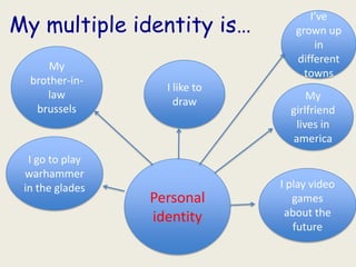 Multiple and shared identities | PPT