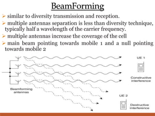 Multiple Antenna techniques.pptx