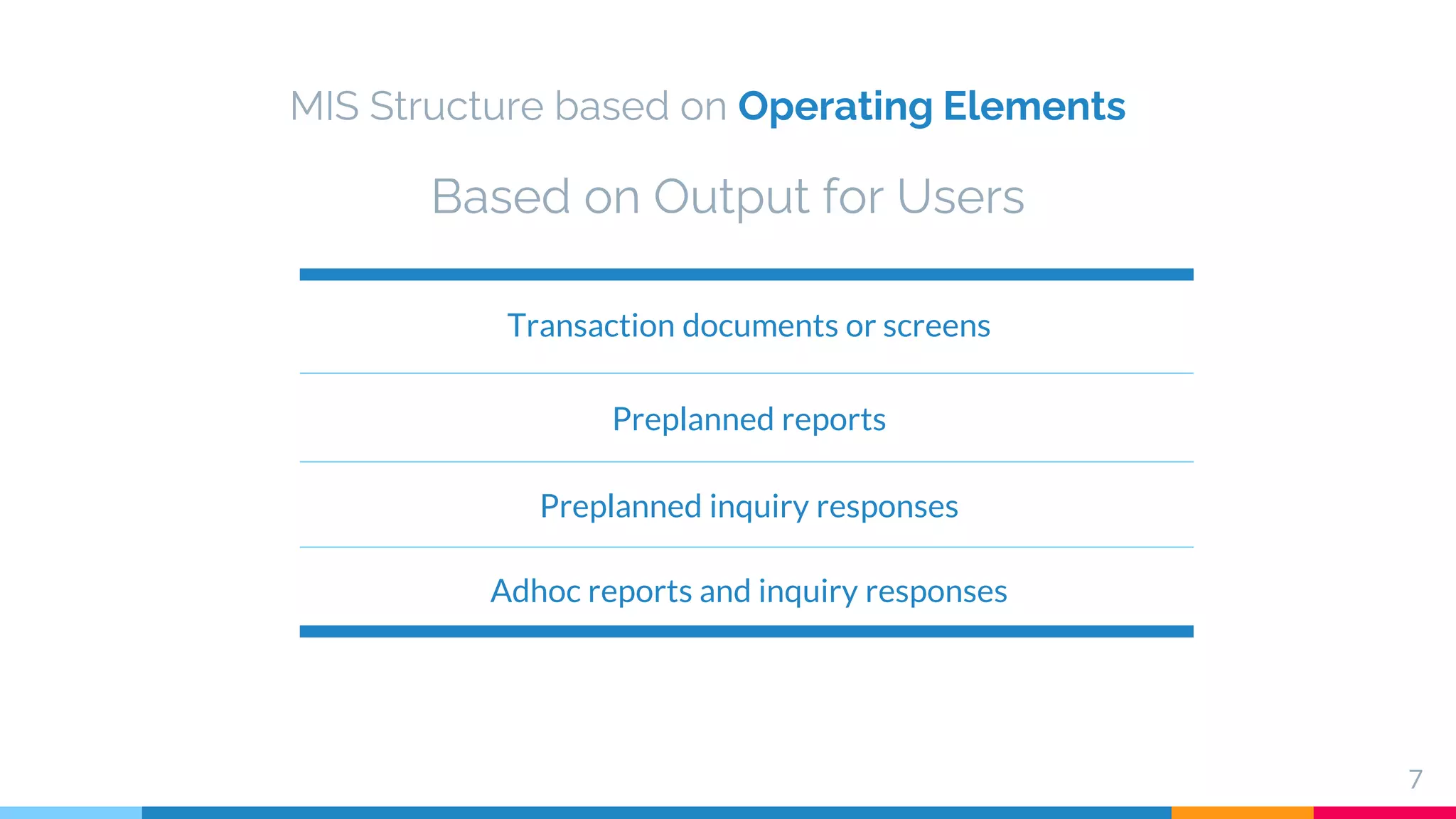 Multiple approaches to structure of MIS | PPTX