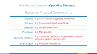 Multiple approaches to structure of MIS | PPTX | Computing | Technology ...